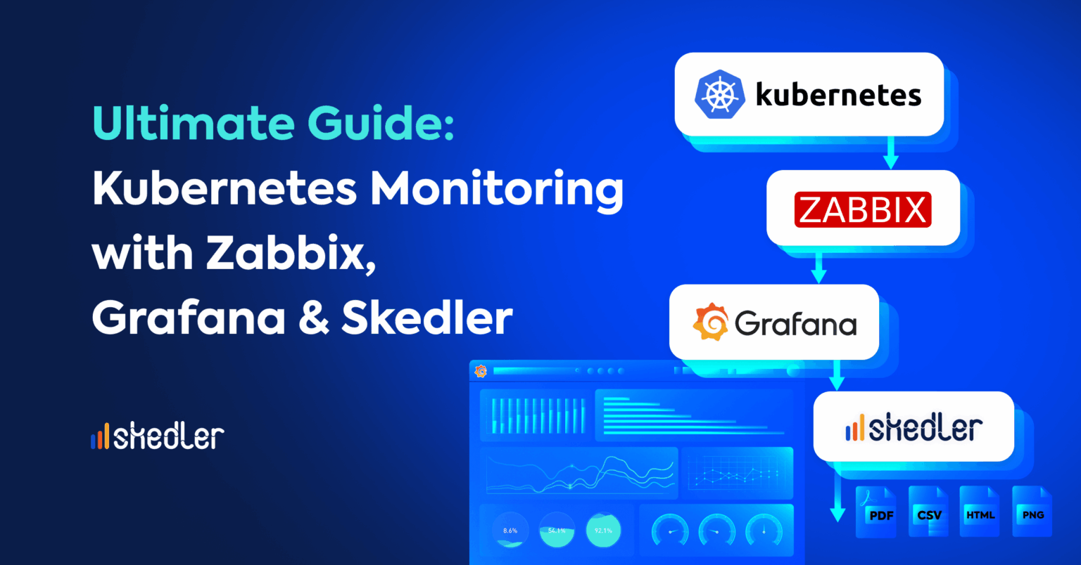 Grafana Reporting Solutions for Teams and Stakeholders