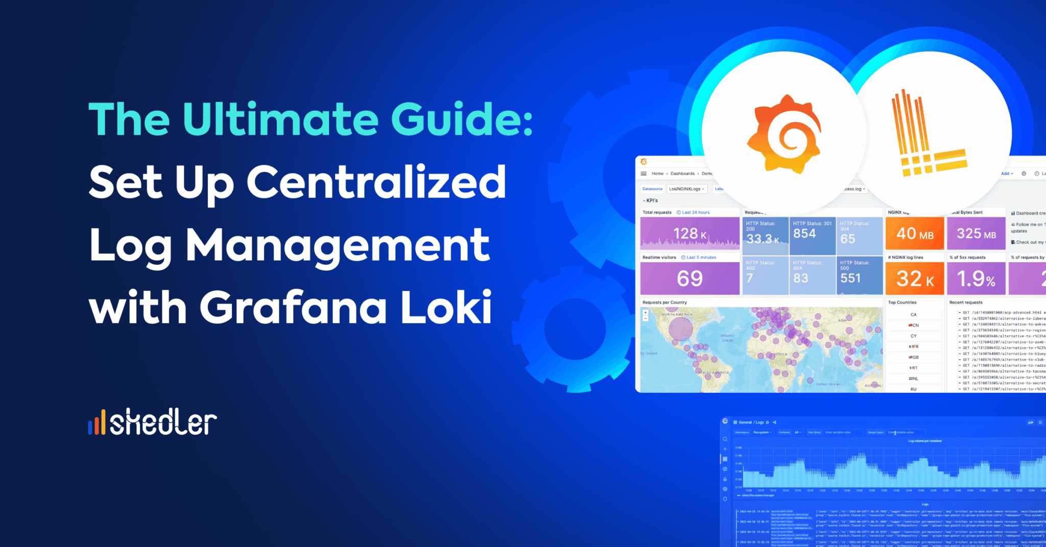 Set Up Centralized Log Management with Grafana Loki